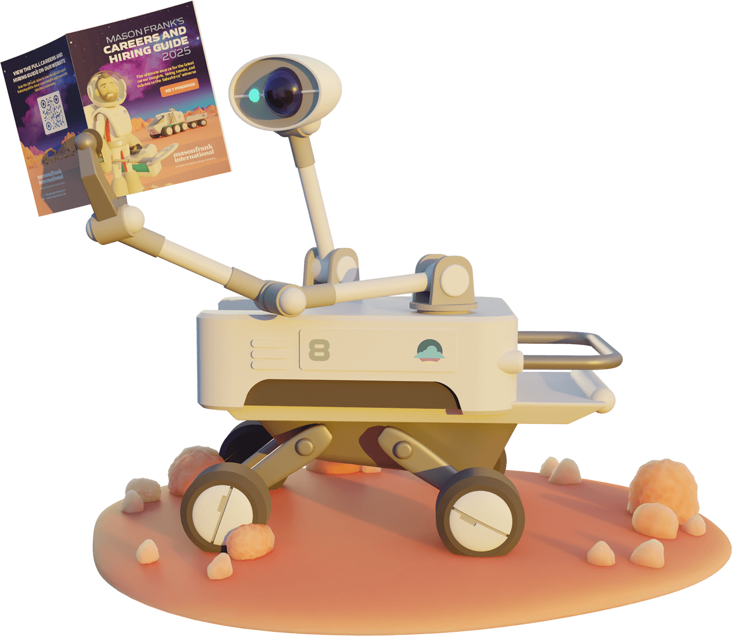 Equality, Diversity and Inclusivity in the Salesforce ecosystem | Mason ...